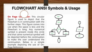 Software Development Technique (Flowchart & Documentation).pptx