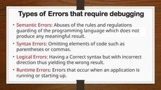 Software Development Technique (Flowchart & Documentation).pptx