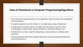 Software Development Technique (Flowchart & Documentation).pptx