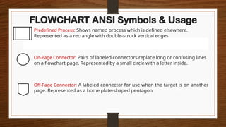 Software Development Technique (Flowchart & Documentation).pptx
