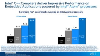 Software Development Tools for Intel® IoT Platforms | PDF