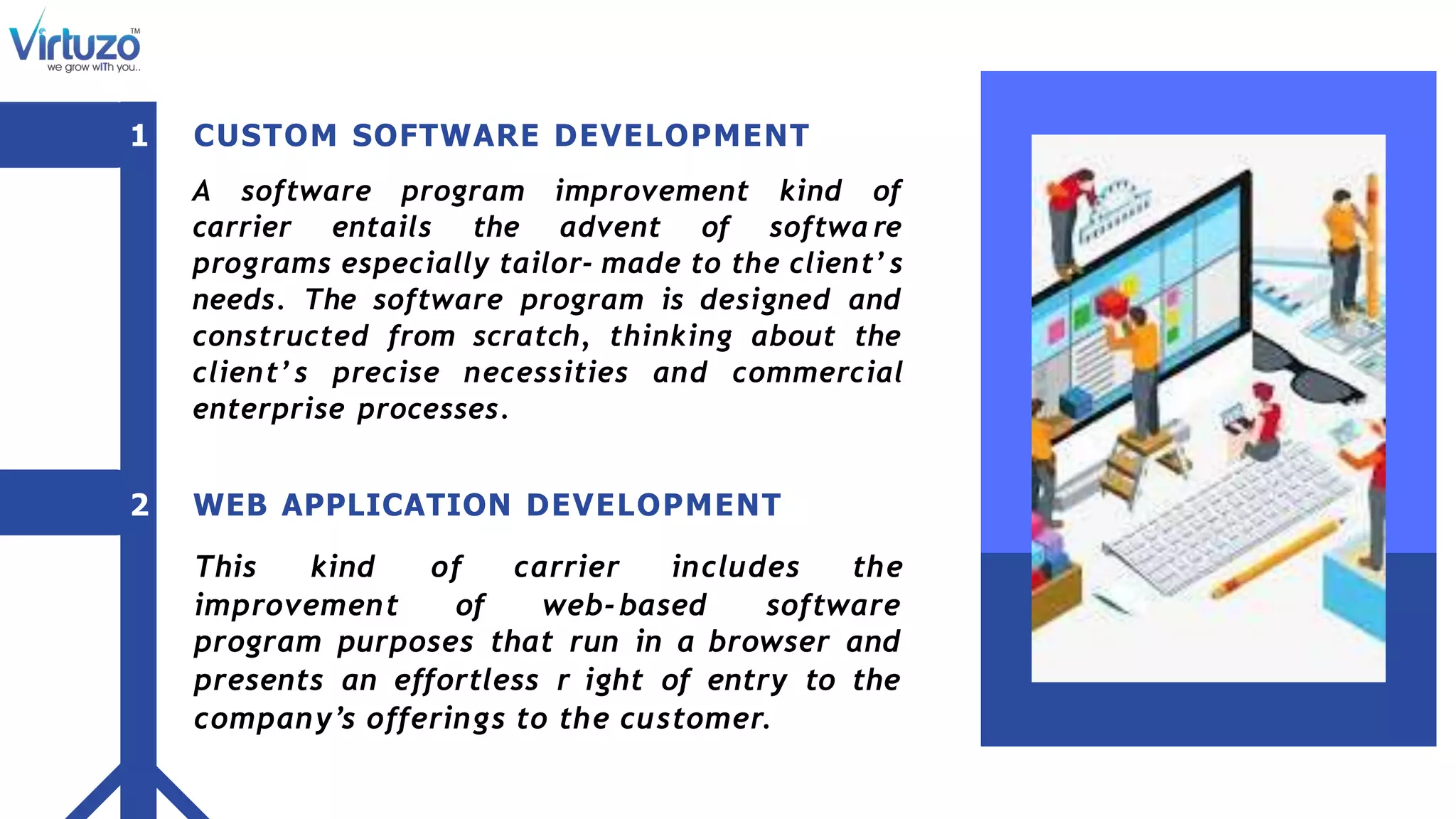 Software Development Services and Its Types | PPT