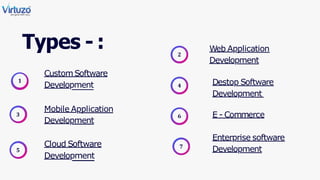 Software Development Services and Its Types | PPT
