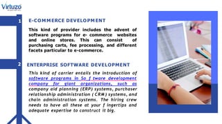 Software Development Services and Its Types | PPT