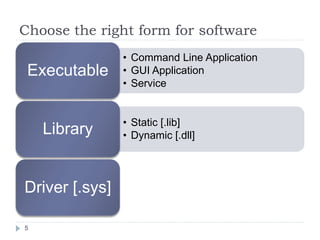 Software development windows nutshell | PPT