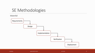 Software development with agile methodologies | PPT