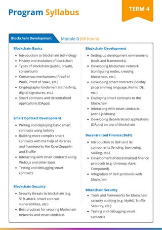 Full Stack Software Development | PDF
