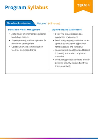 Full Stack Software Development | PDF
