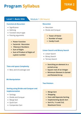 Software development Program with Specialization in Cloud & DevOps ...