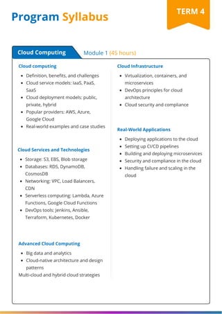 Software development Program with Specialization in Cloud & DevOps ...