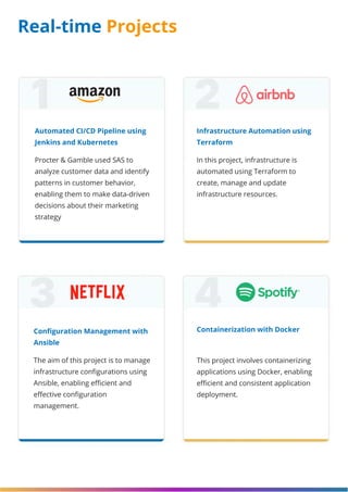 Software development Program with Specialization in Cloud & DevOps ...
