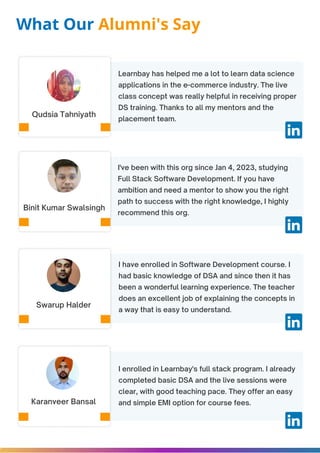 Software development Program with Specialization in Cloud & DevOps ...