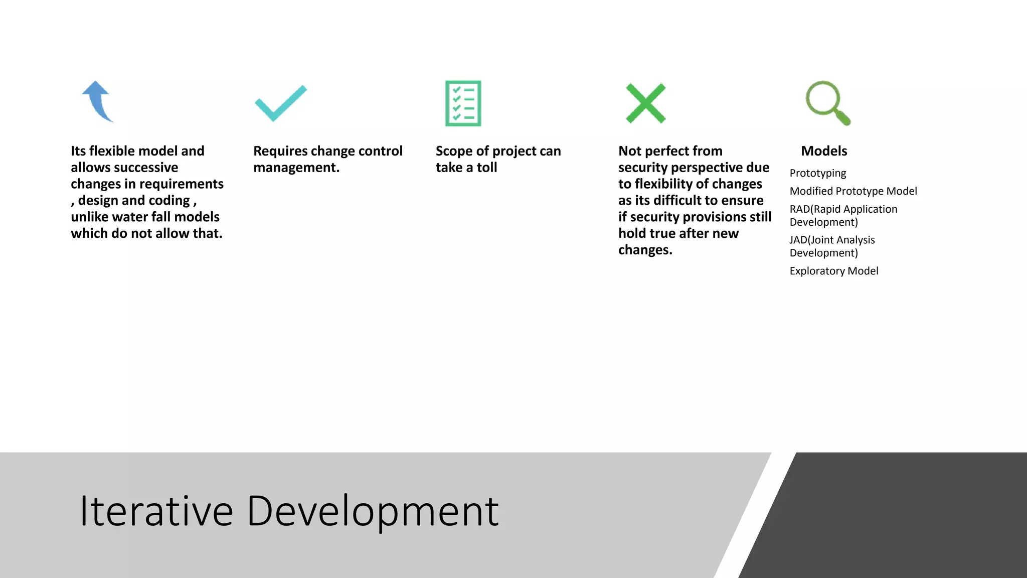 Software Devlopment Security Ppt 5622