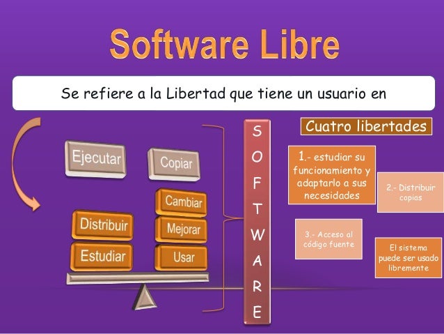Software Libre y sus licencias