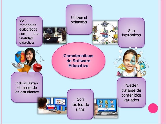Software Educativo Que Es Caracteristicas Funciones Y Ejemplos Images Software Educativo Que Es Caracteristicas Funciones Y Ejemplos Images