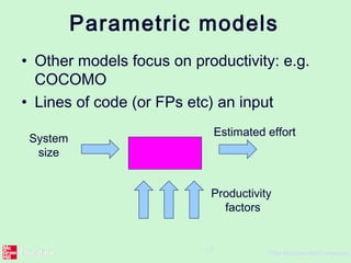 Software effort estimation | PPT