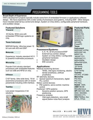 Software Embedded 10903 | PDF