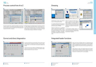 Studer CNC Universal Grinders introduces latest Software Brochure with ...