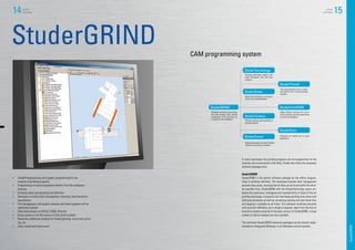 Studer CNC Universal Grinders introduces latest Software Brochure with ...