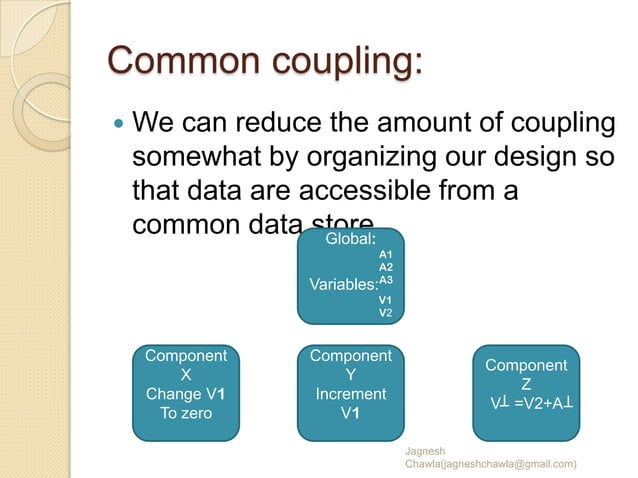 Cohesion & Coupling | PPTX | Computing | Technology & Computing