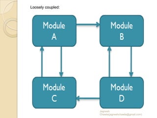 Cohesion & Coupling | PPTX