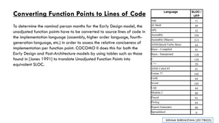 Constructive Cost Model - II (COCOMO-II) | PDF