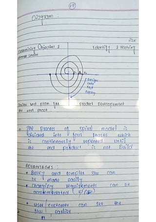 full course of software engineering mid term.pdf