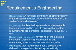 Software engg. pressman_ch-6 & 7 | PPT