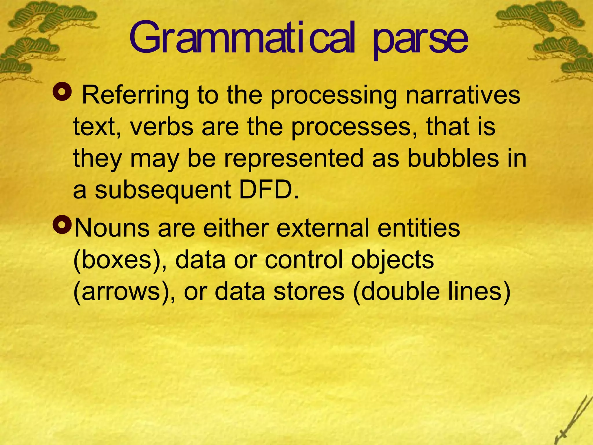 Software engg. pressman_ch-8 | PPT