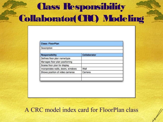 Software engg. pressman_ch-8 | PPT