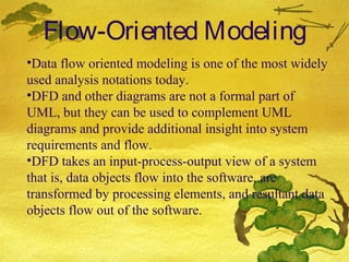 Software engg. pressman_ch-8 | PPT