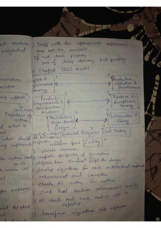 software engg.pdf for basic software engineer. | PDF