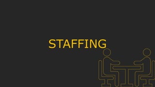 Software Project Management - Staffing | PPTX