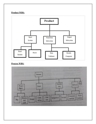 Software Cost Estimation Techniques | PDF
