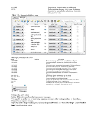 Softwareenggineering lab manual | DOC