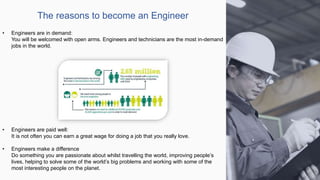 A Software Engineer | PPT