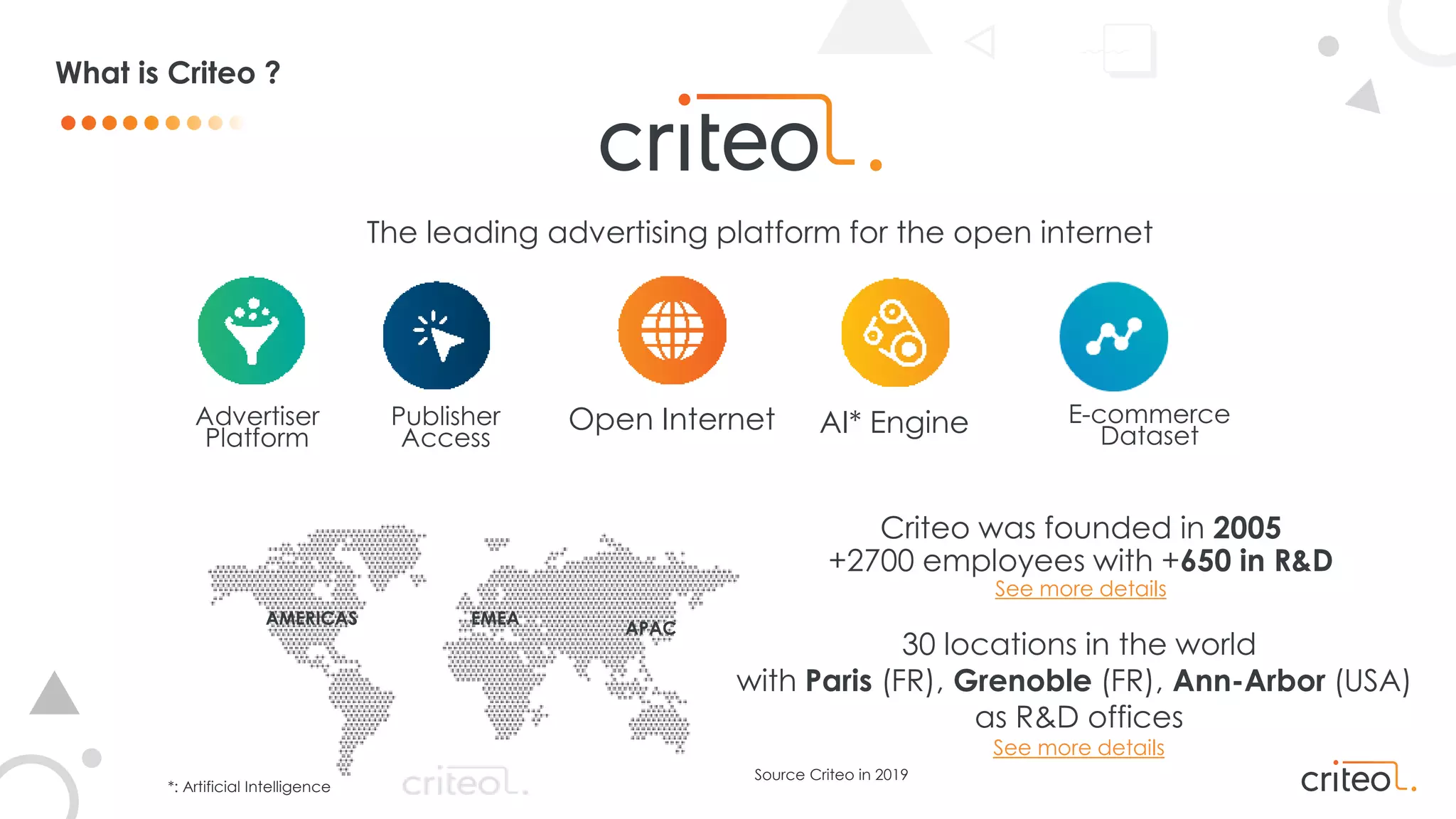 Tech Job Conference: Software Engineer @Criteo | PPT
