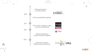 Tech Job Conference: Software Engineer @Criteo | PPT