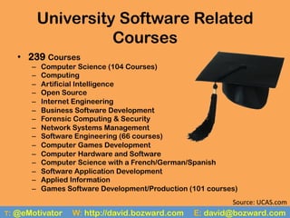 Software Engineering & Entrepreneurship | PDF | Startups | Business