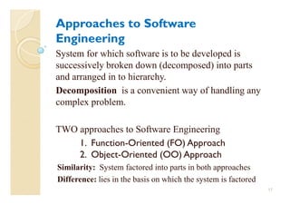 software development, process model, requirement engineering, srs ...