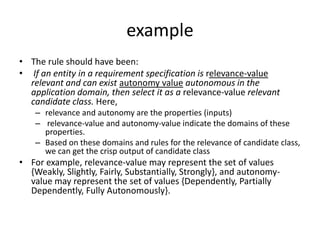 Software engineering | PPT