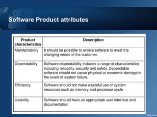 Software engineering | PPT | Computer Software and Applications | Computing