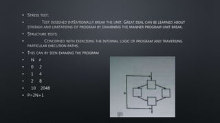 Software engineering | PPTX