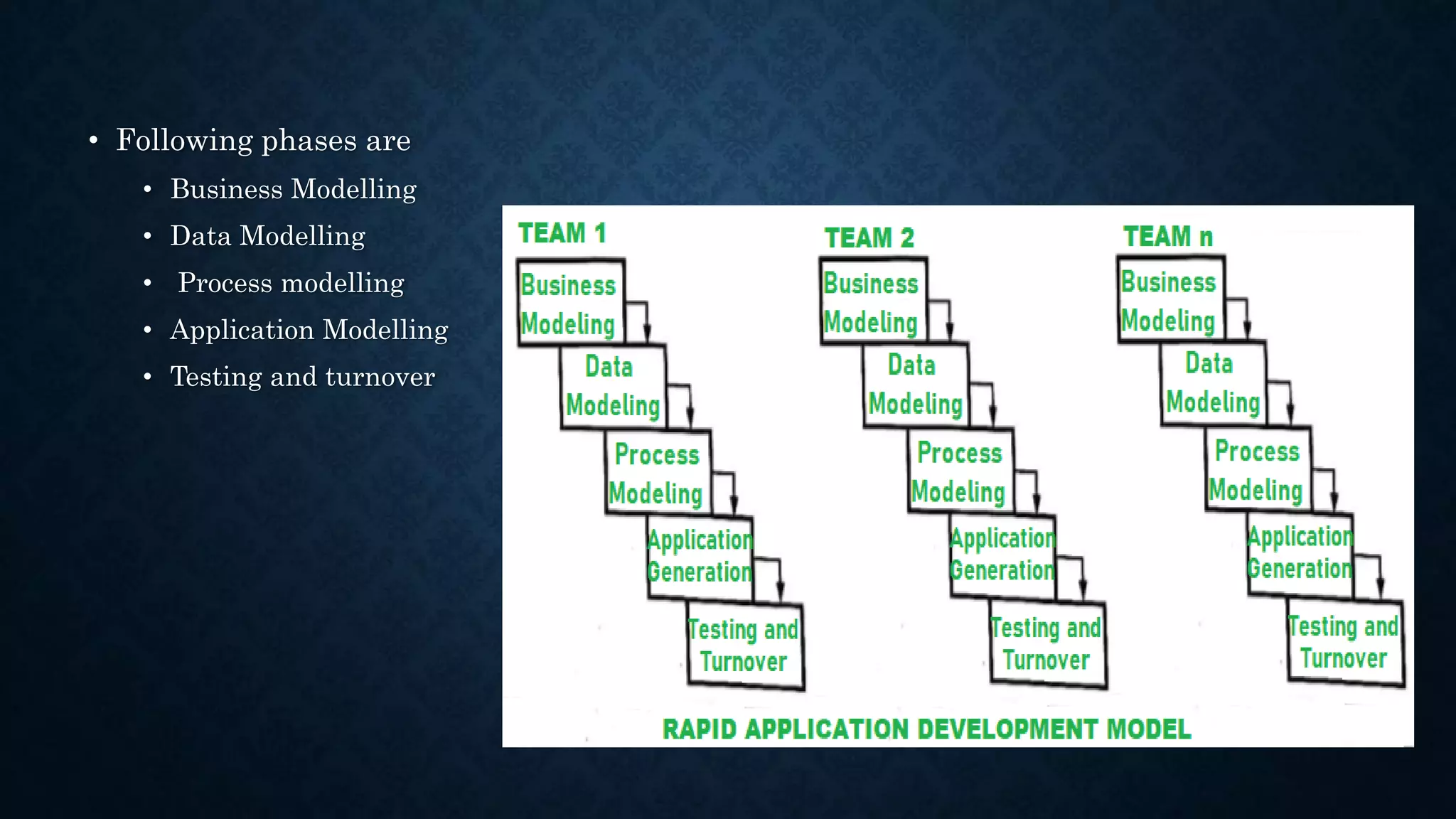 Software engineering.pptx