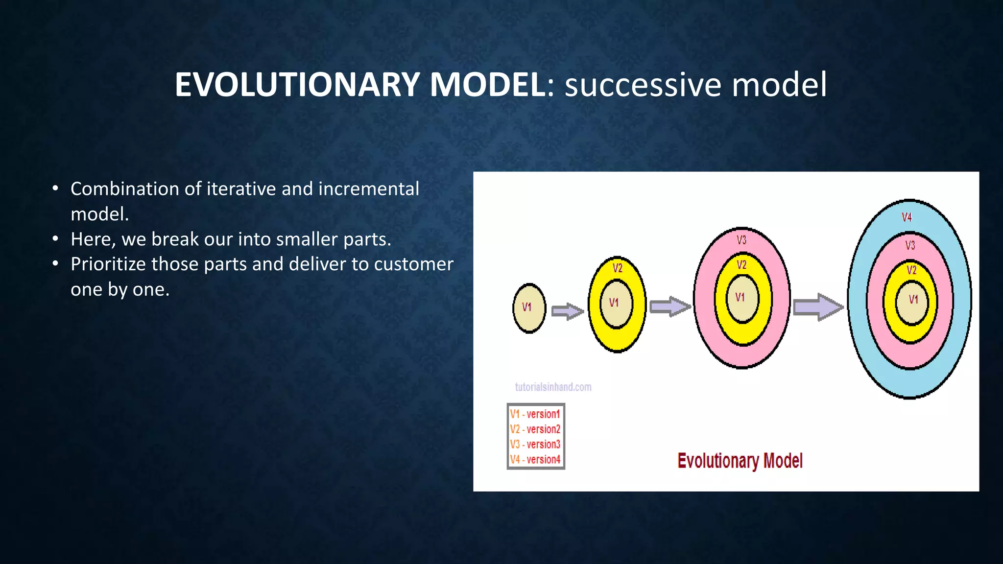 Software engineering.pptx