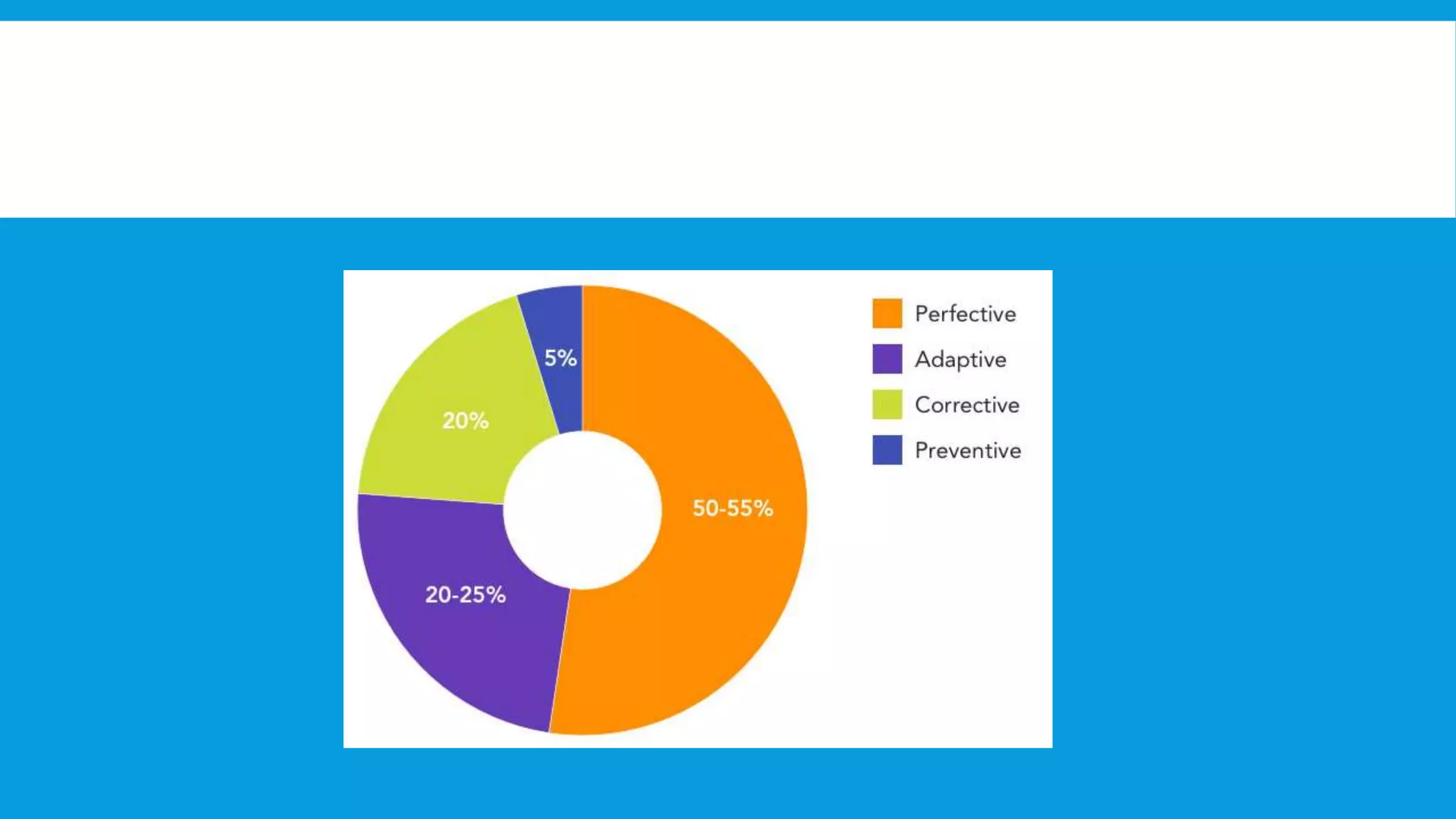 Software Engineering.pptx