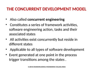 SOFTWARE_ENGINEERING_UNIT_I_ROGER S PRESSMAN_A PRACTIONAR'S APPROACH.pptx