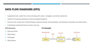 SOFTWARE ENGINEERING-DATA FLOW DIAGRAM(DFD) AND BASICS.pptx