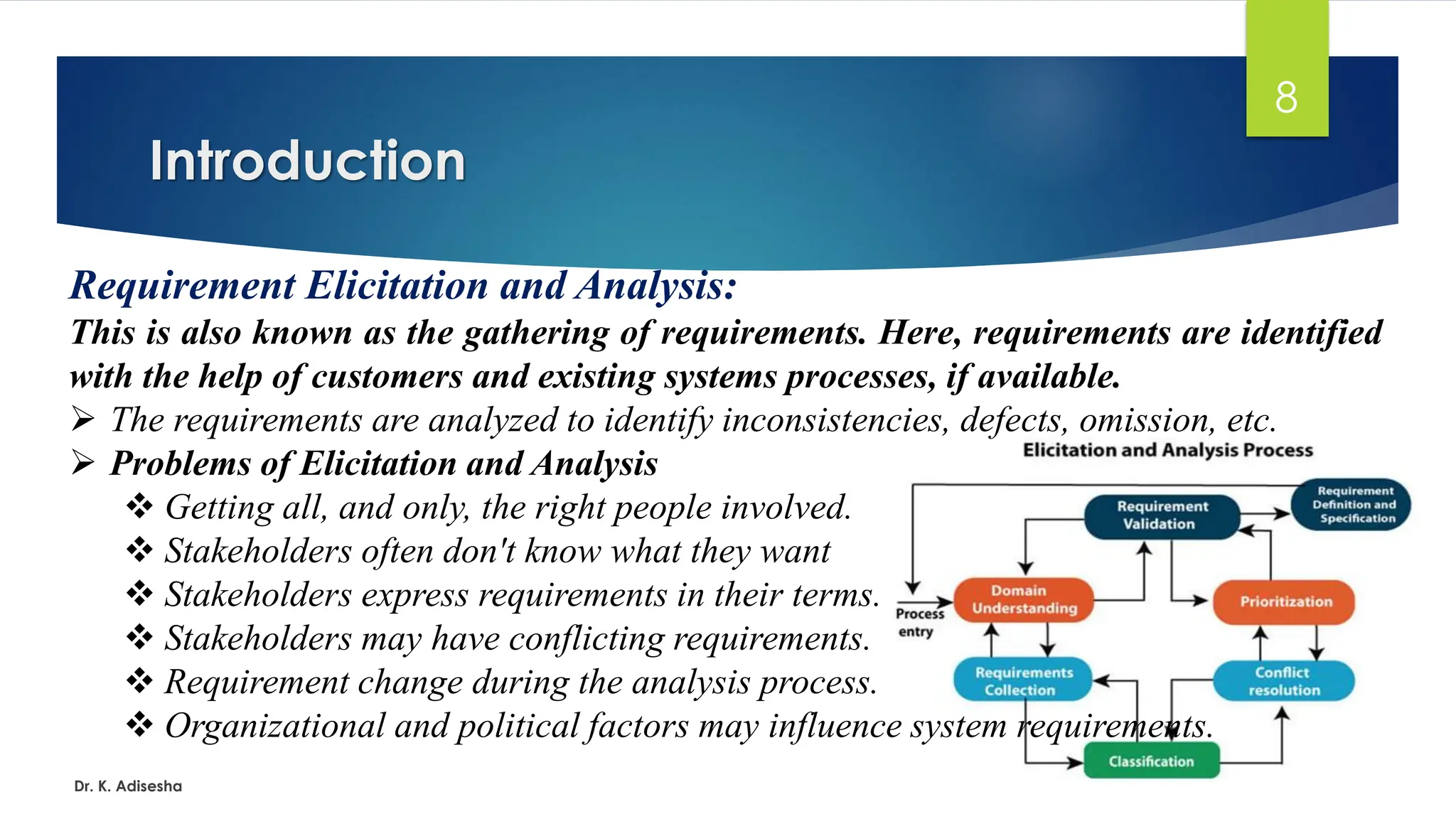 Software Engineering-Unit 2 "Requirement Engineering" by Adi.pdf