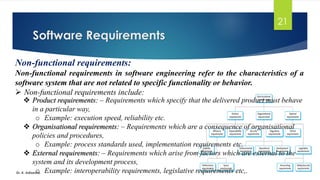 Software Engineering-Unit 2 "Requirement Engineering" by Adi.pdf